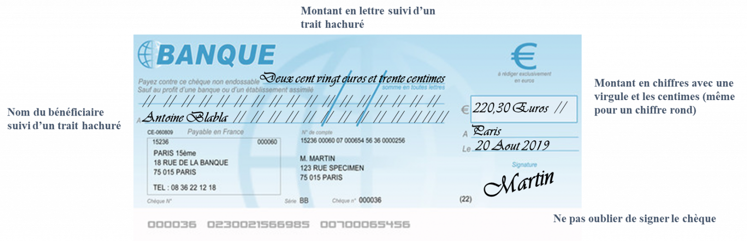 Arnaques aux chèques : comment s'en prémunir